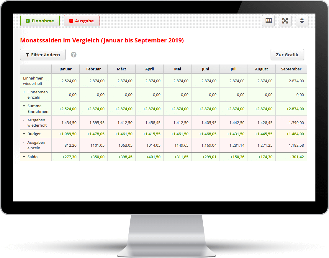 Web-Budgetplaner - Beratungsdienst Geld und Haushalt