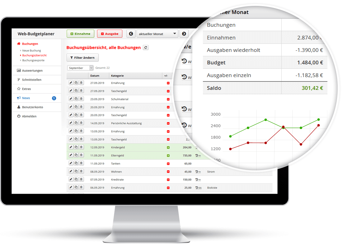 Web-Budgetplaner - Beratungsdienst Geld und Haushalt