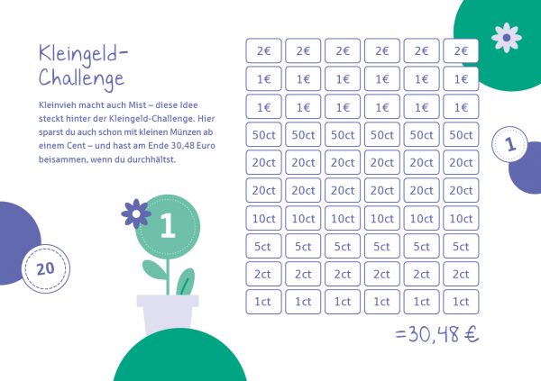 Spar-Challenges: So macht Sparen Spaß! - Beratungsdienst Geld und Haushalt